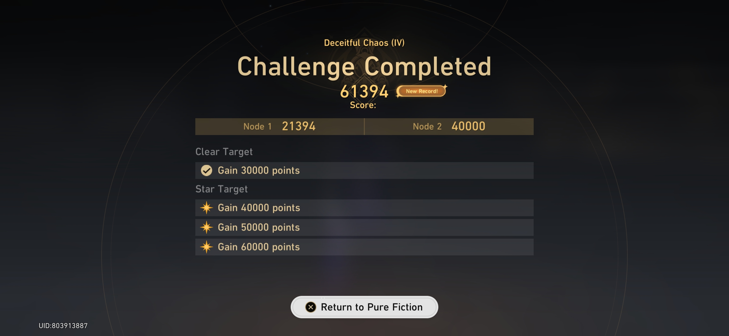 now I'm convinced that Pure Fiction is just a place where you should ...