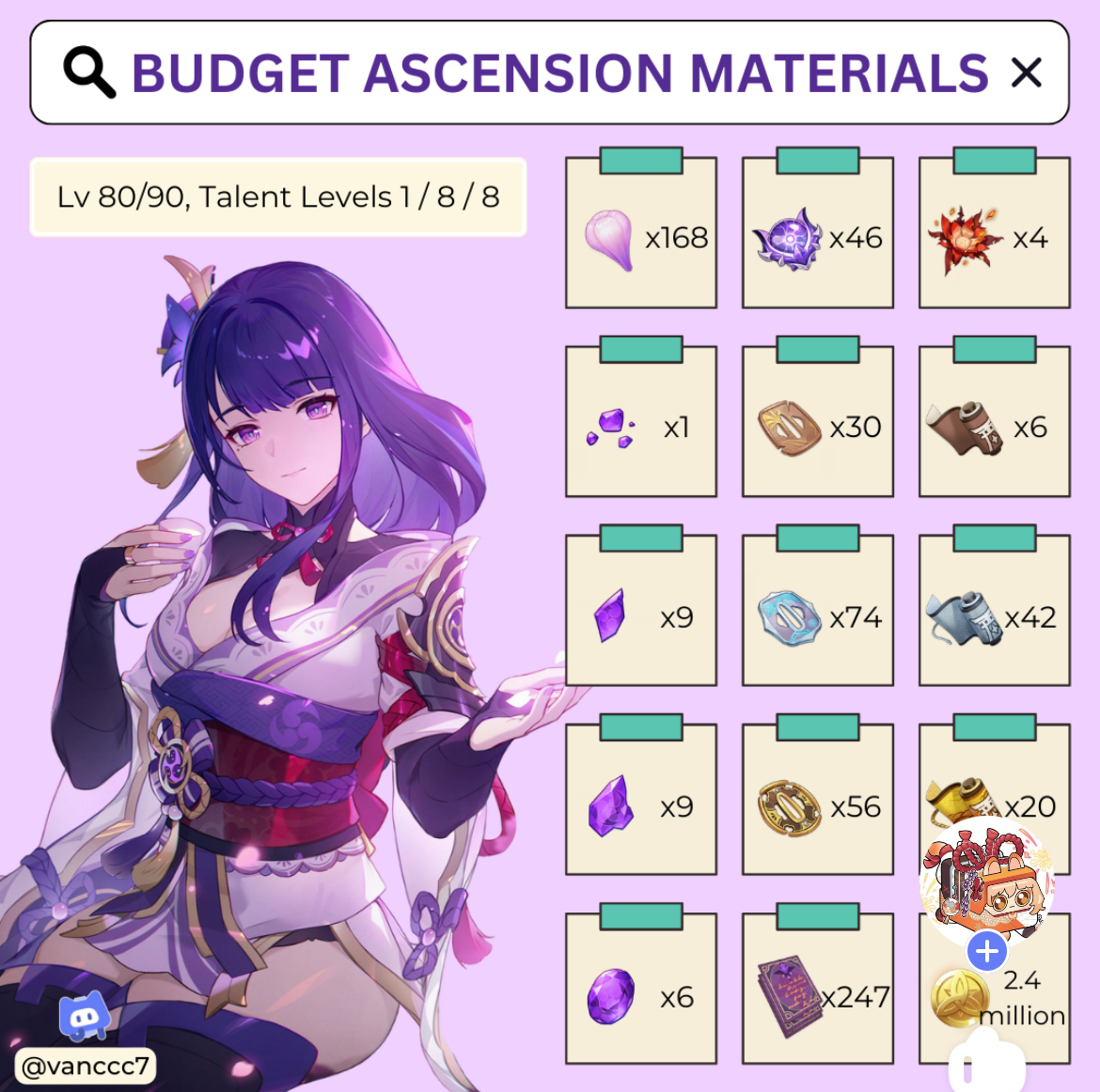 Raiden Shogun Ascension Guide Genshin Impact | HoYoLAB