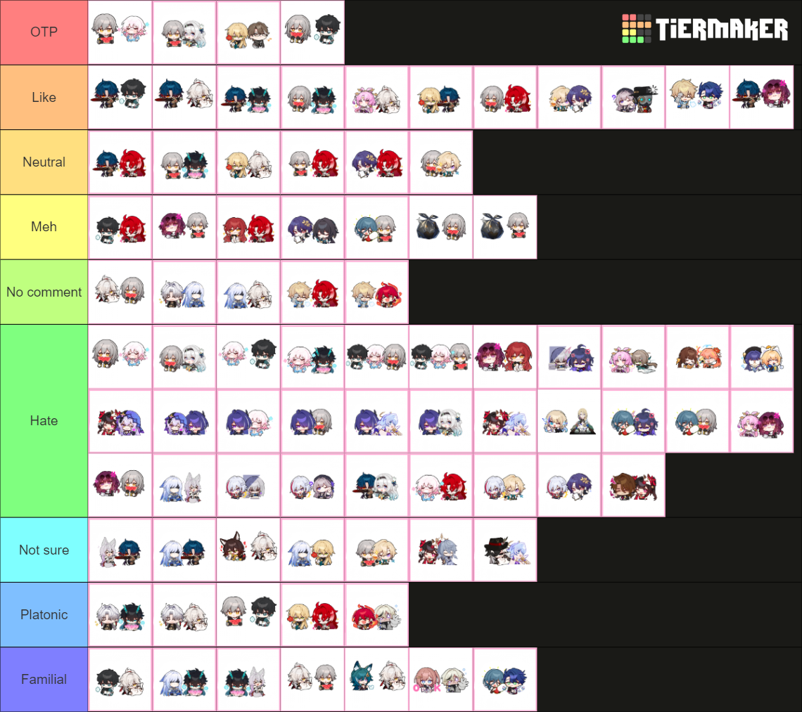 My ship tier list of HSR Honkai: Star Rail | HoYoLAB