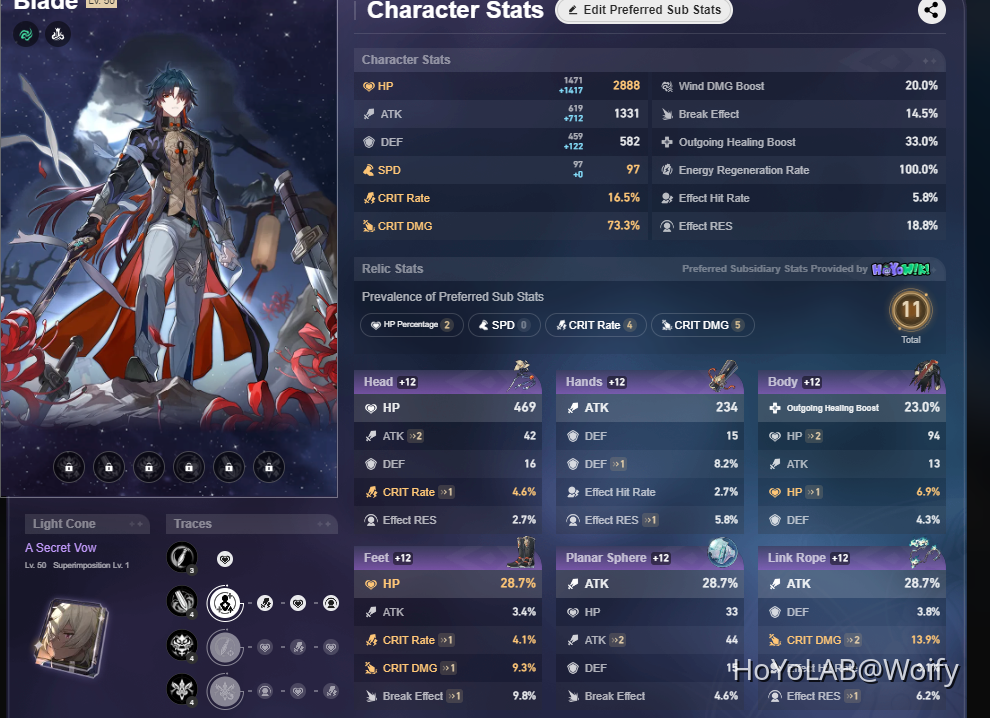 My Blade build Honkai: Star Rail | HoYoLAB