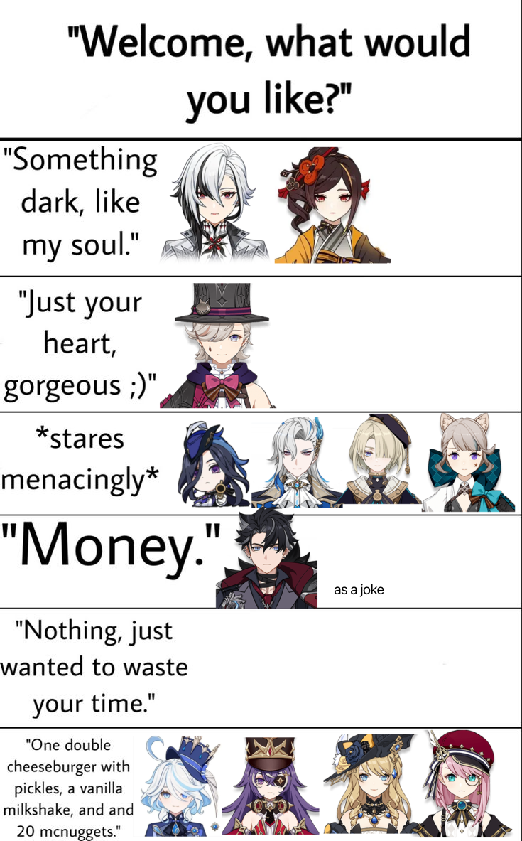 Fontaine meme Genshin Impact | HoYoLAB