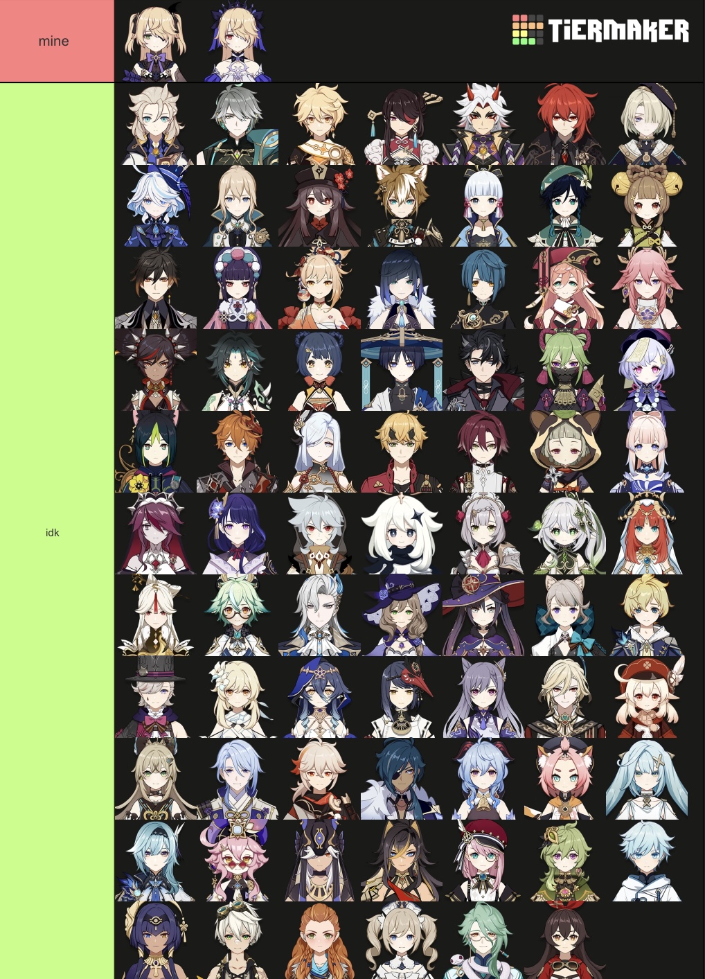 canon gender tier list Genshin Impact | HoYoLAB