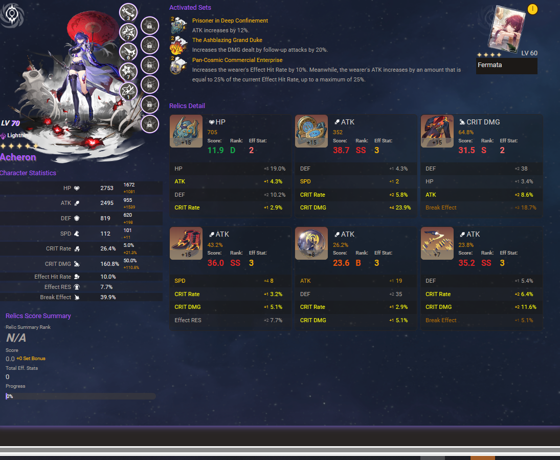 may not be the the right Relic set and I cant gets thought the boss for ...