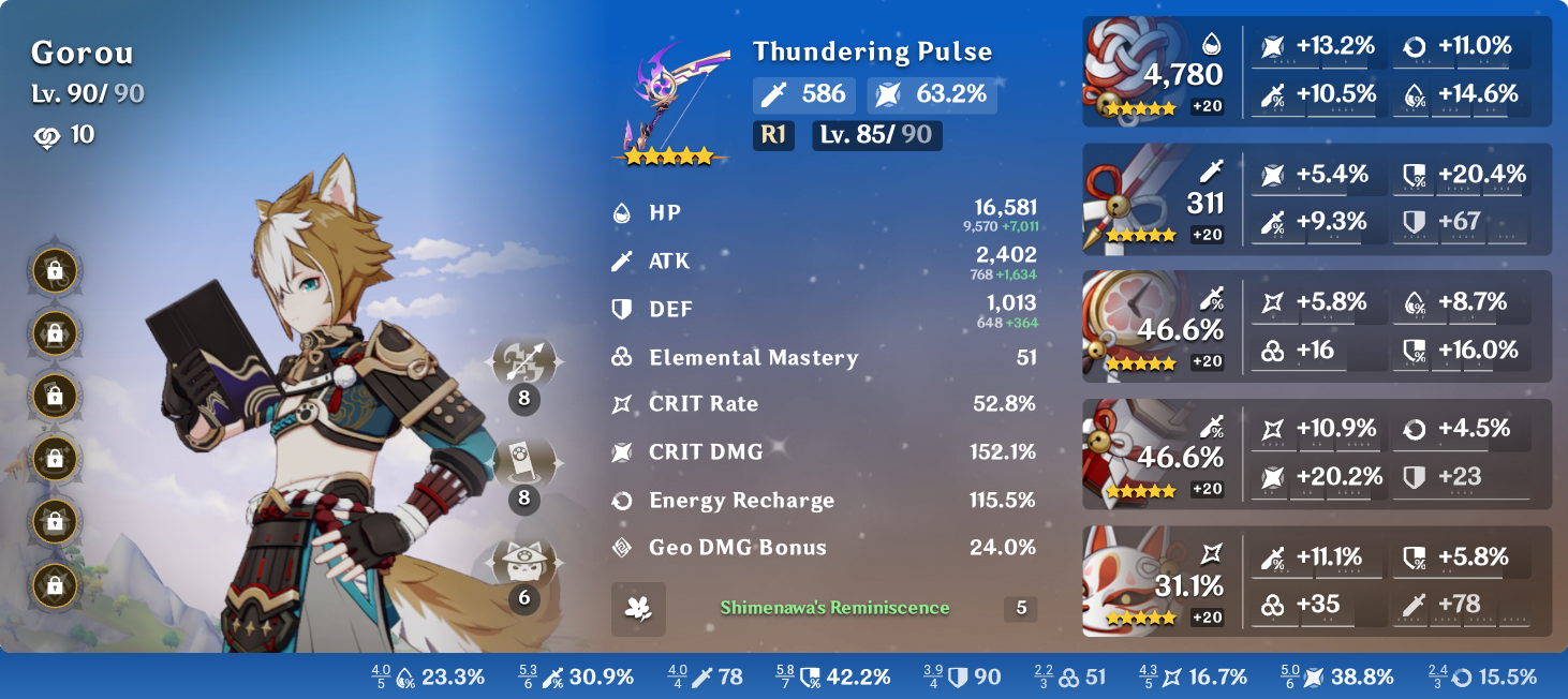 Trying Normal Attack DPS build Genshin Impact | HoYoLAB