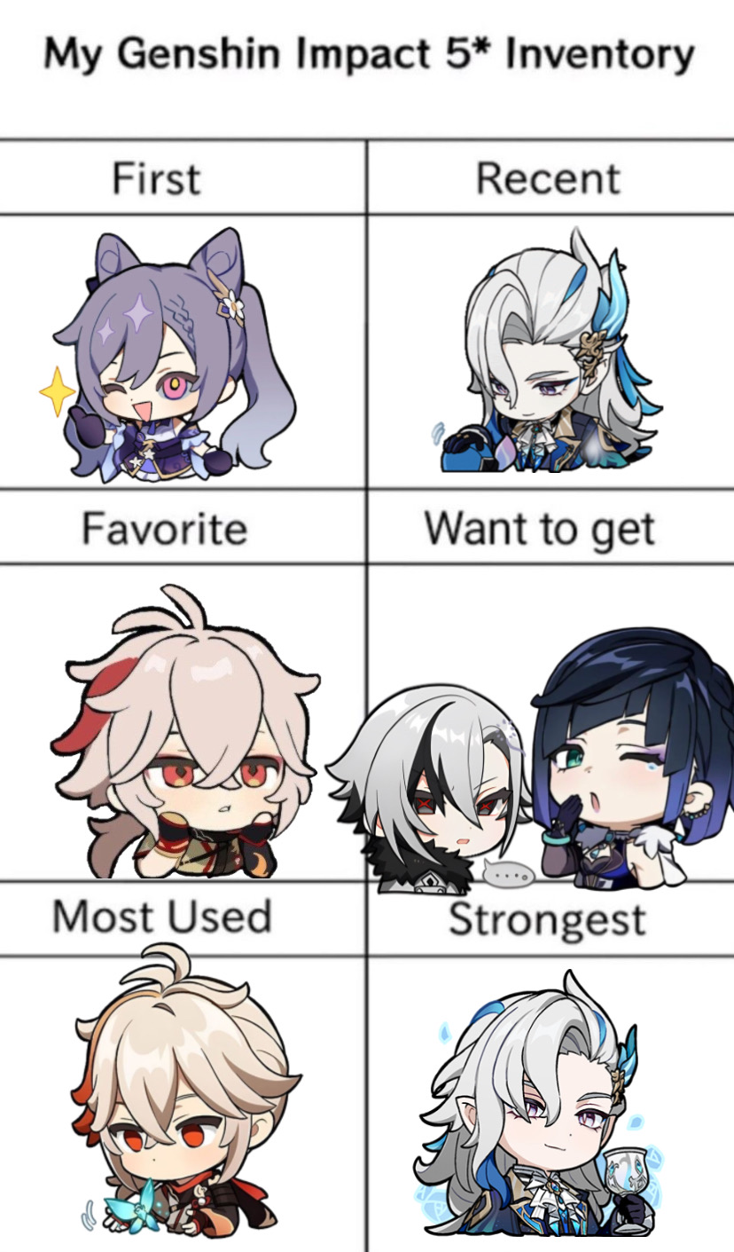 genshin 5* inv ? Genshin Impact | HoYoLAB