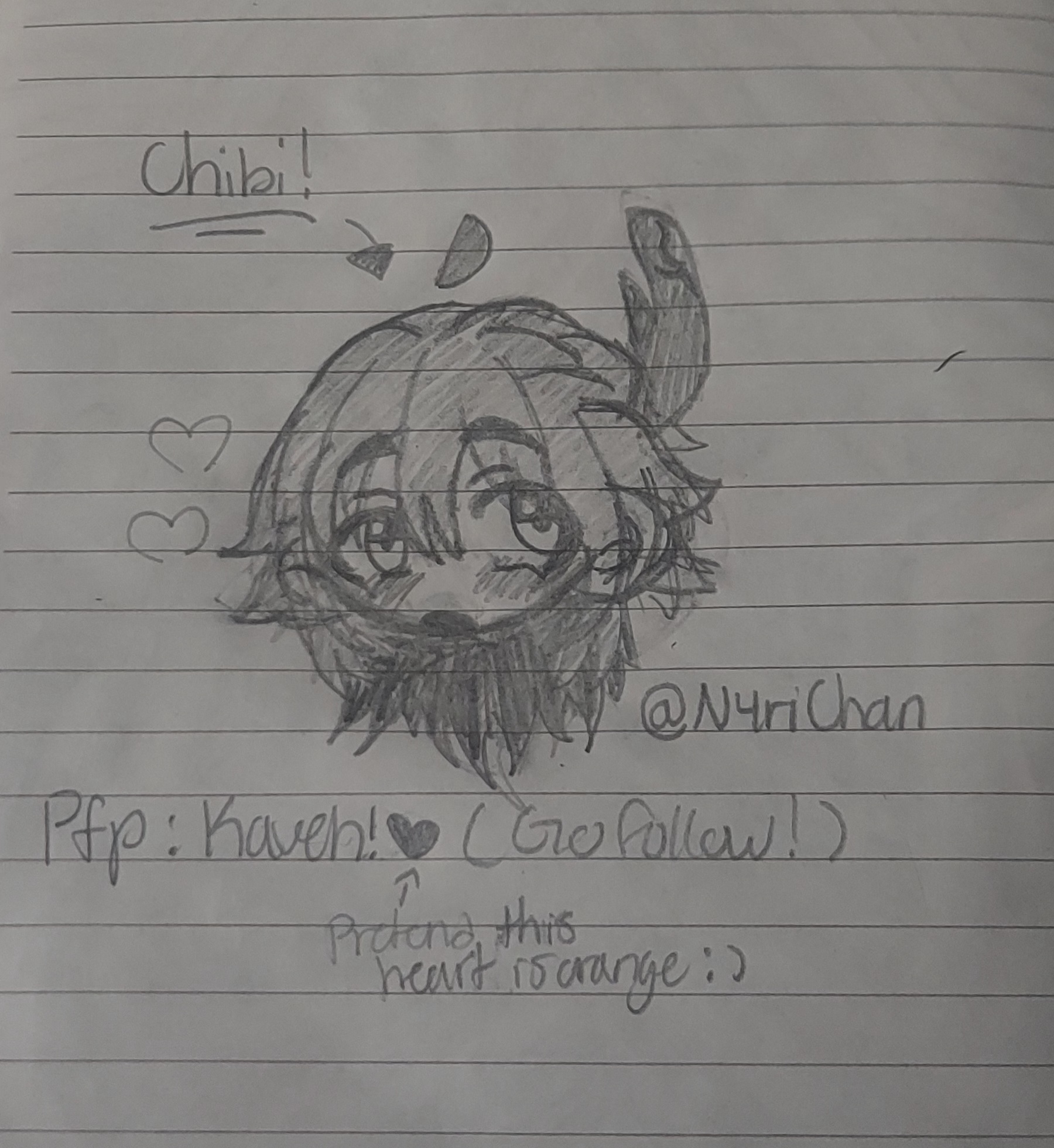 Pfp of @Kaveh!🧡 (Requested art) Genshin Impact | HoYoLAB