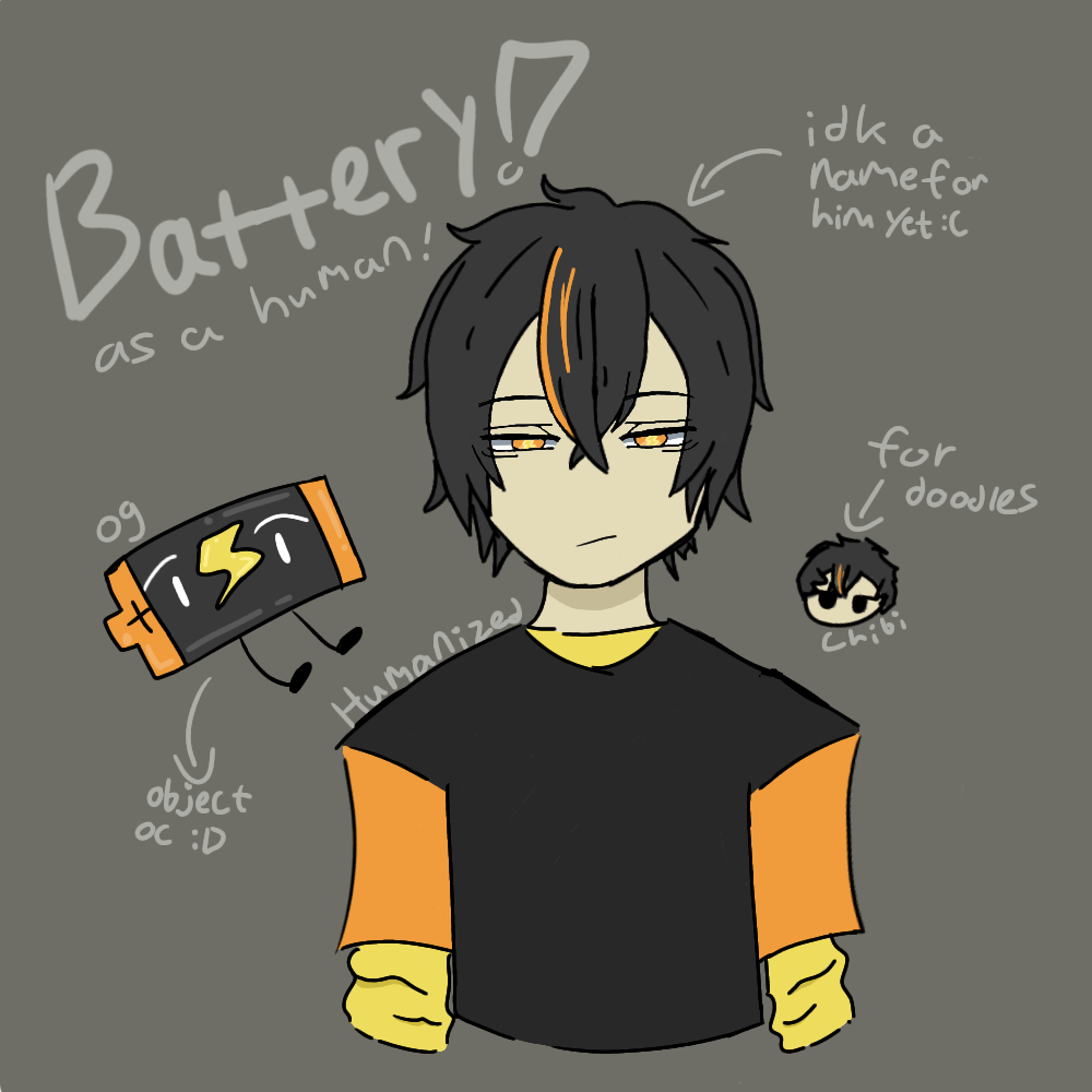 Here's my object show oc humanized (aka my new oc) | HoYoLAB