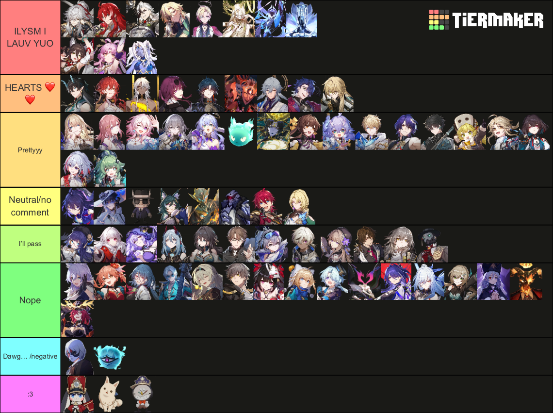 Ranking hsr characters based on their design Honkai: Star Rail | HoYoLAB