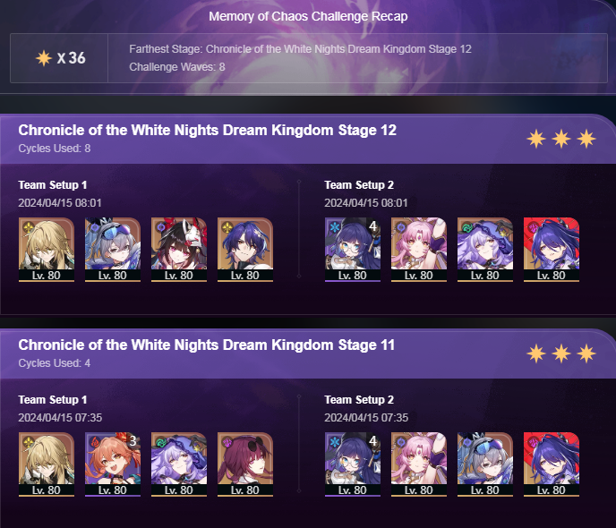 HSR Diary 025 - MoC 2.1.1 "Chronicle of the White Nights Dream Kingdom ...