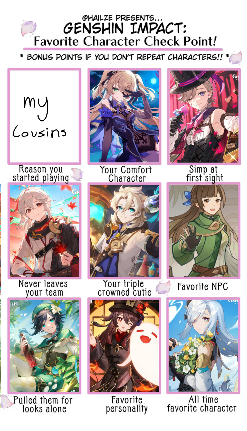 Favourite Character Checkpoint! Genshin Impact | HoYoLAB