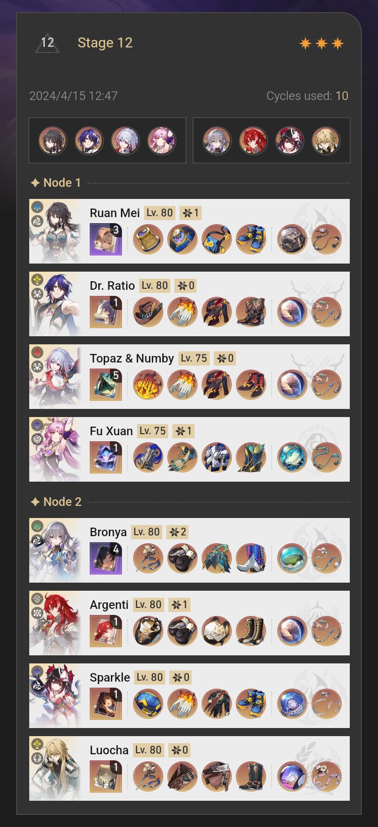 Husbu Supremacy (Ratio and Argenti edition) Honkai: Star Rail | HoYoLAB