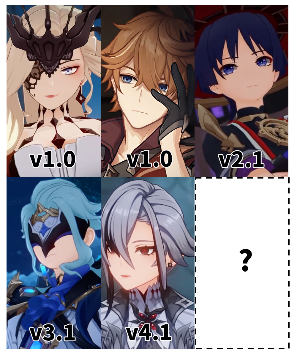 Speculation time! Which Fatui Harbinger will make an appearance next ...