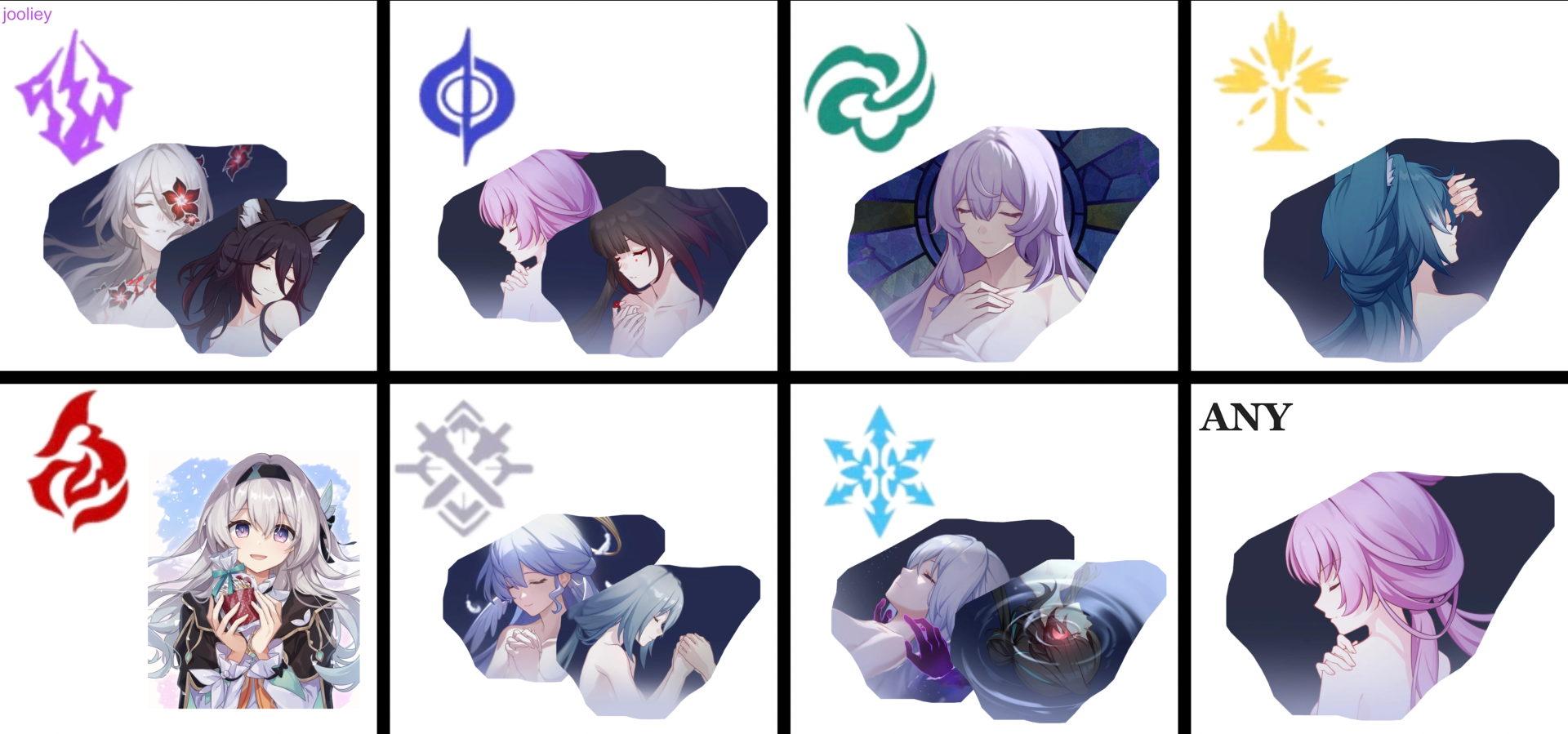 My favorite HSR Character following Elements Honkai: Star Rail | HoYoLAB