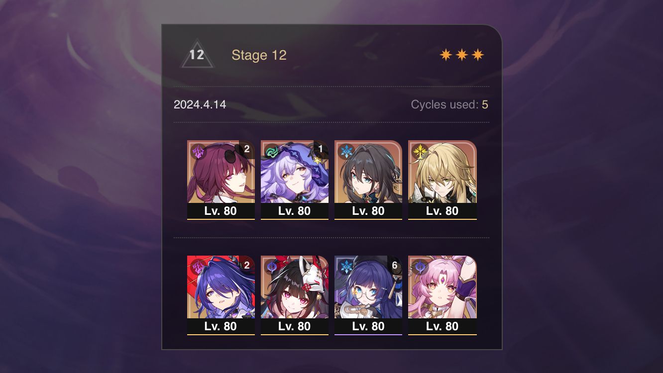 IX's Children Honkai: Star Rail | HoYoLAB