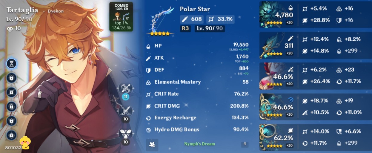 3 years of Childe labour Genshin Impact | HoYoLAB