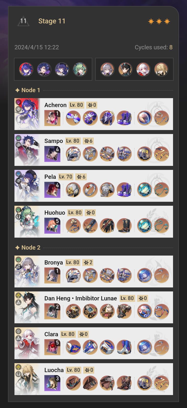 Stage 11 F2p clear~ Honkai: Star Rail | HoYoLAB