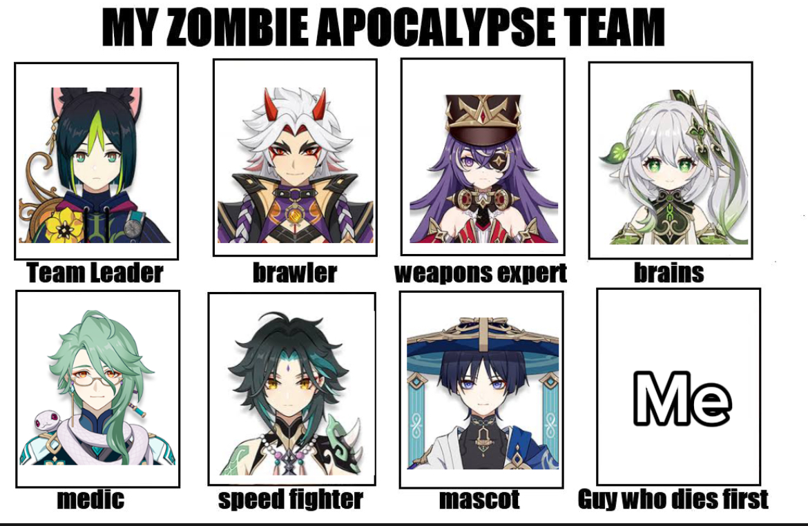 Genshin Zombie apocalypse team!! Genshin Impact | HoYoLAB