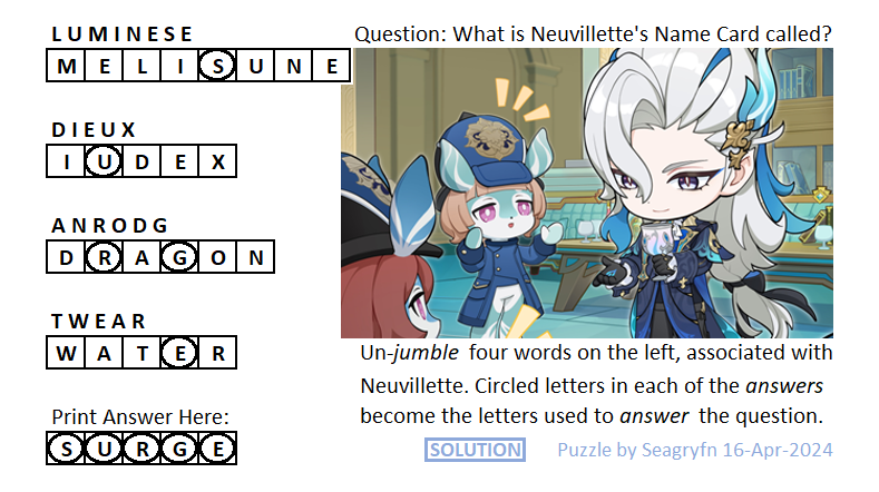 Word Games #173 ~ Apr16 ~ Neuvillette !! (Solution) Genshin Impact ...