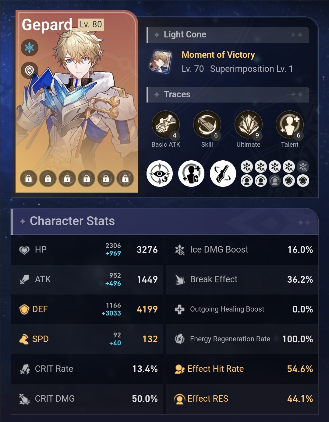 final gepard build Honkai: Star Rail | HoYoLAB