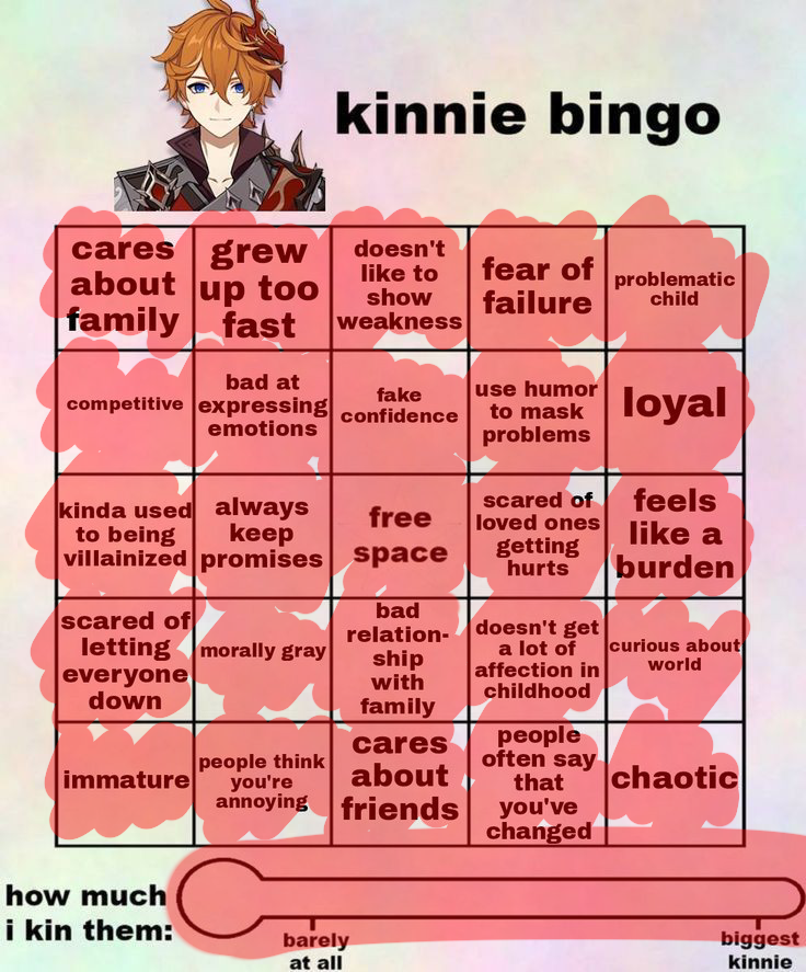 Taru's kinnie bingo! Genshin Impact | HoYoLAB