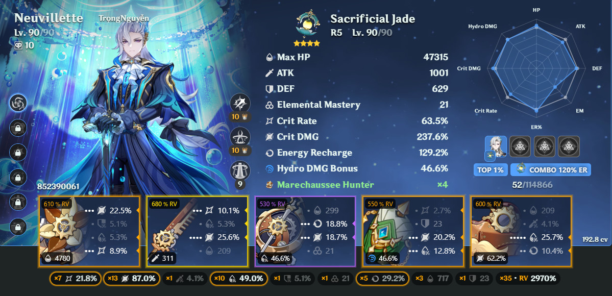 Neuvillette update Genshin Impact | HoYoLAB