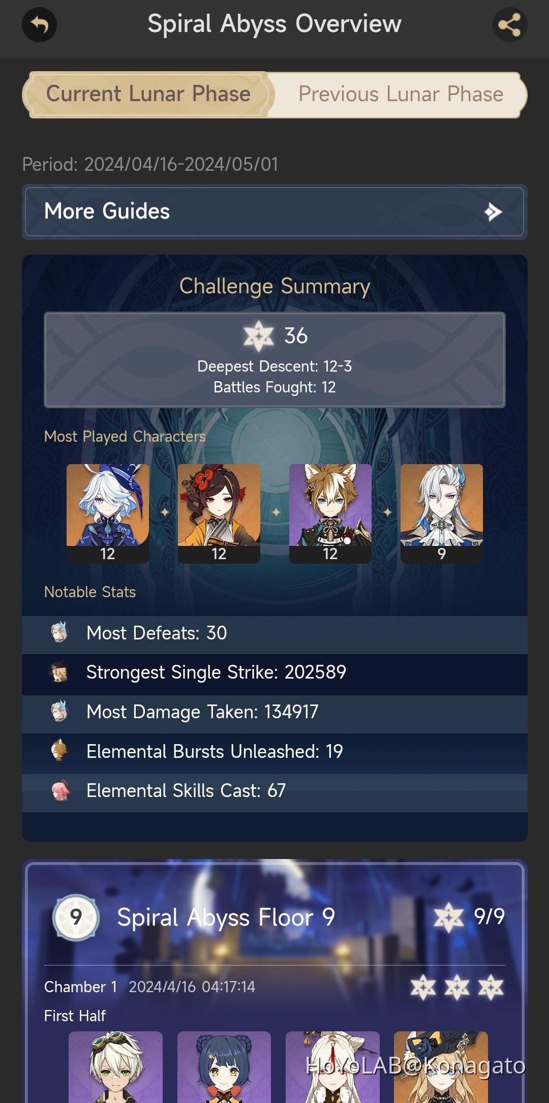 who else enjoys using Itto now? thanks to Chiori, Furina and C4 Gorou. Genshin Impact | HoYoLAB