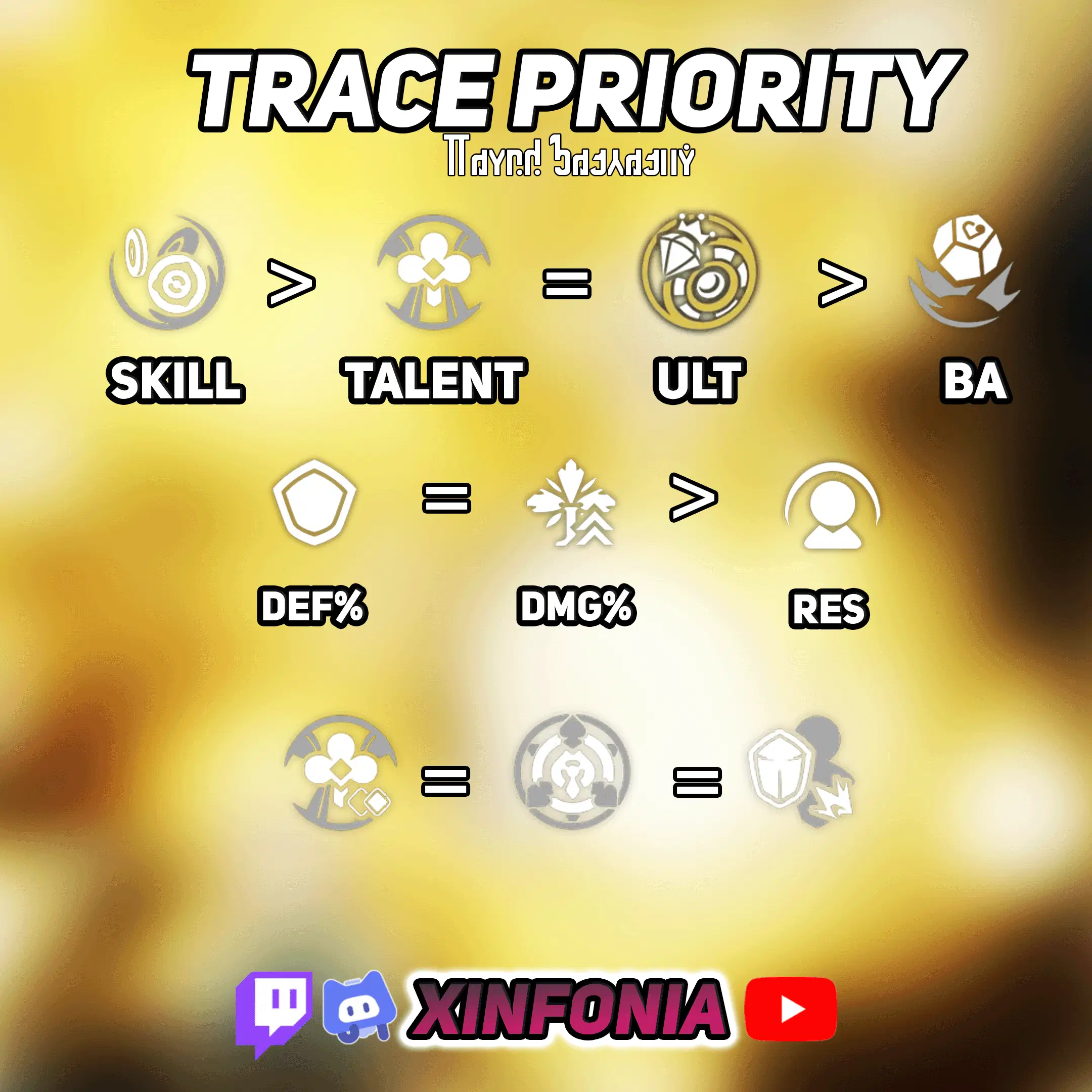 Aventurine Build, Teams, Materials Guide | Xinfonia | Honkai Star Rail ...