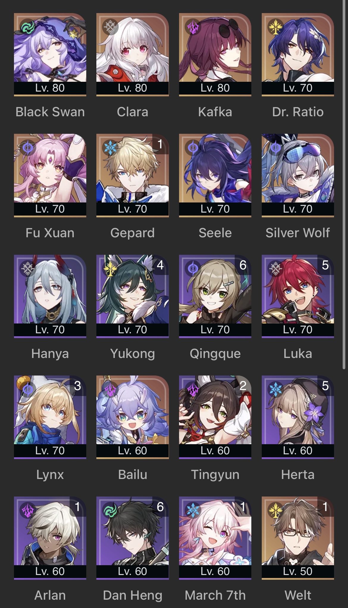 trying to make Clara team Honkai: Star Rail | HoYoLAB