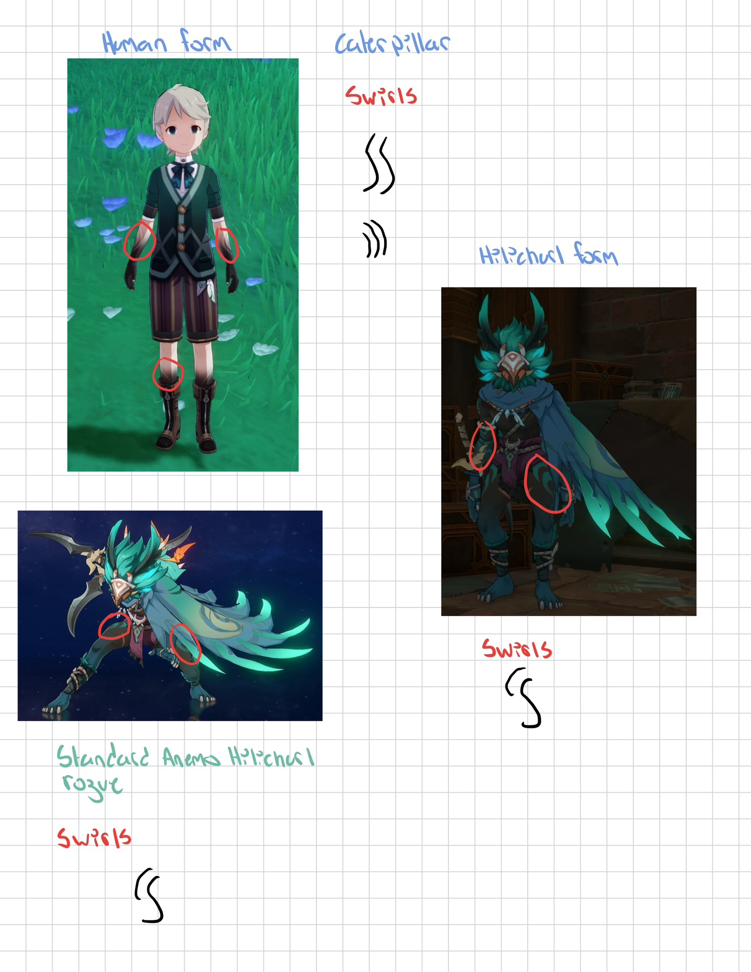 Comparing Arlecchino, Caterpillar, and Hillichurl Variations visually ...