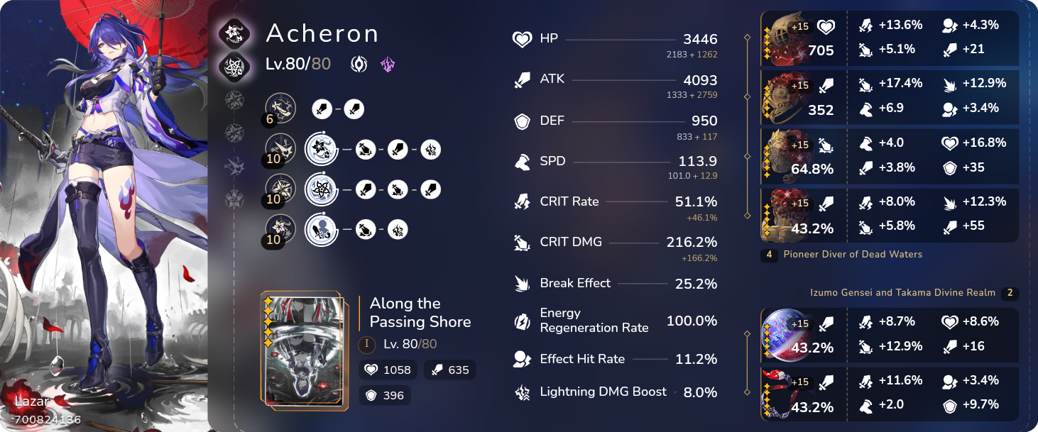 - my E2S1 Acheron build - Honkai: Star Rail | HoYoLAB