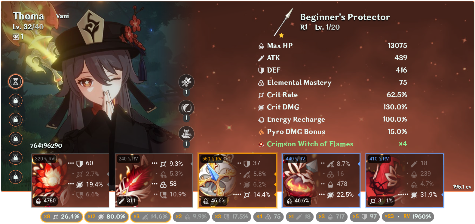 Hu Tao build Genshin Impact | HoYoLAB