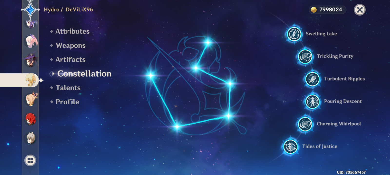 Hydro constellation complete Genshin Impact | HoYoLAB