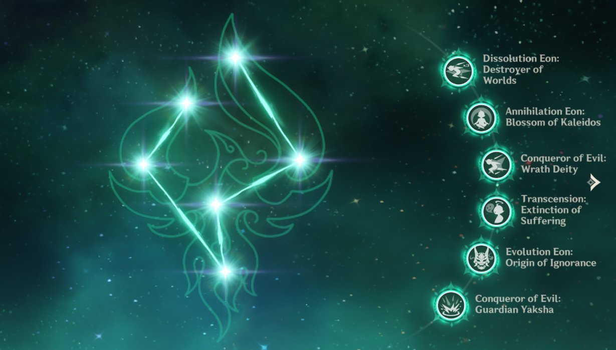 Happy Birthday to our adorable Xiao Long Bao! Come share your birthday ...