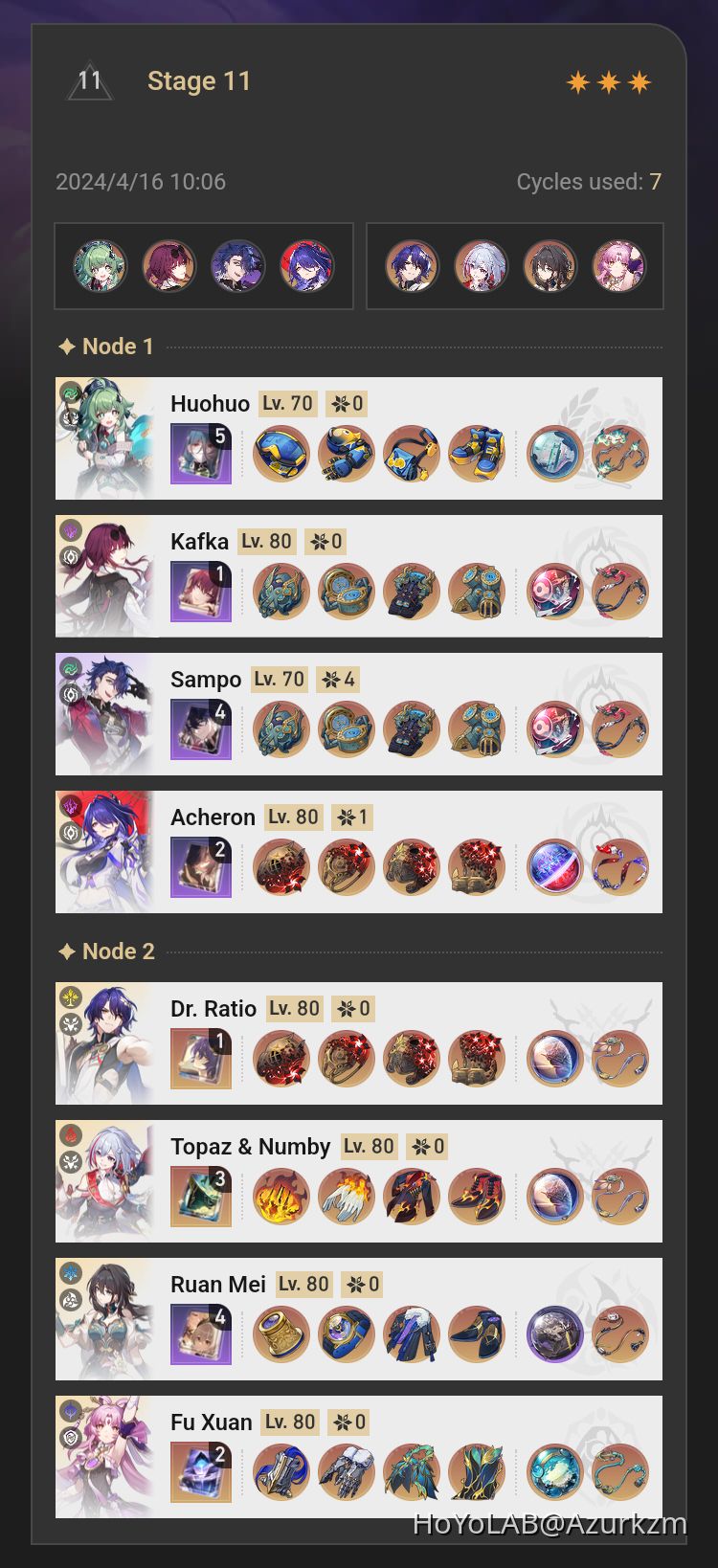 Elation + Nihilith supremacy Honkai: Star Rail | HoYoLAB