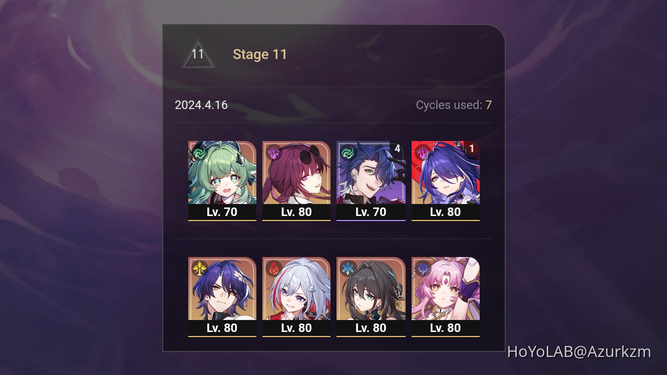 Elation + Nihilith supremacy Honkai: Star Rail | HoYoLAB