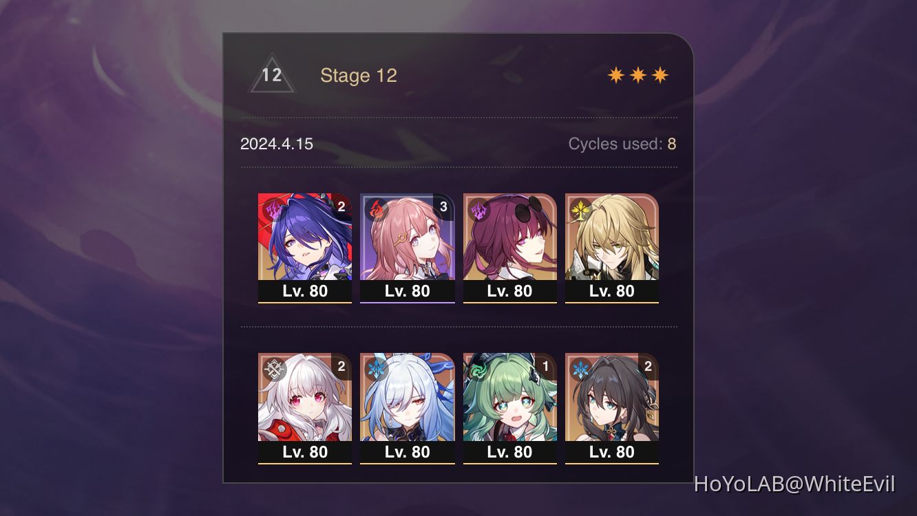 sleep well boss male Honkai: Star Rail | HoYoLAB