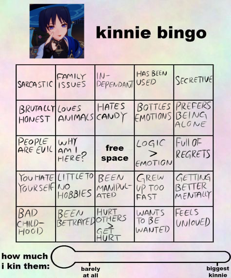 Wanderer Kinnie Bingo Genshin Impact | HoYoLAB