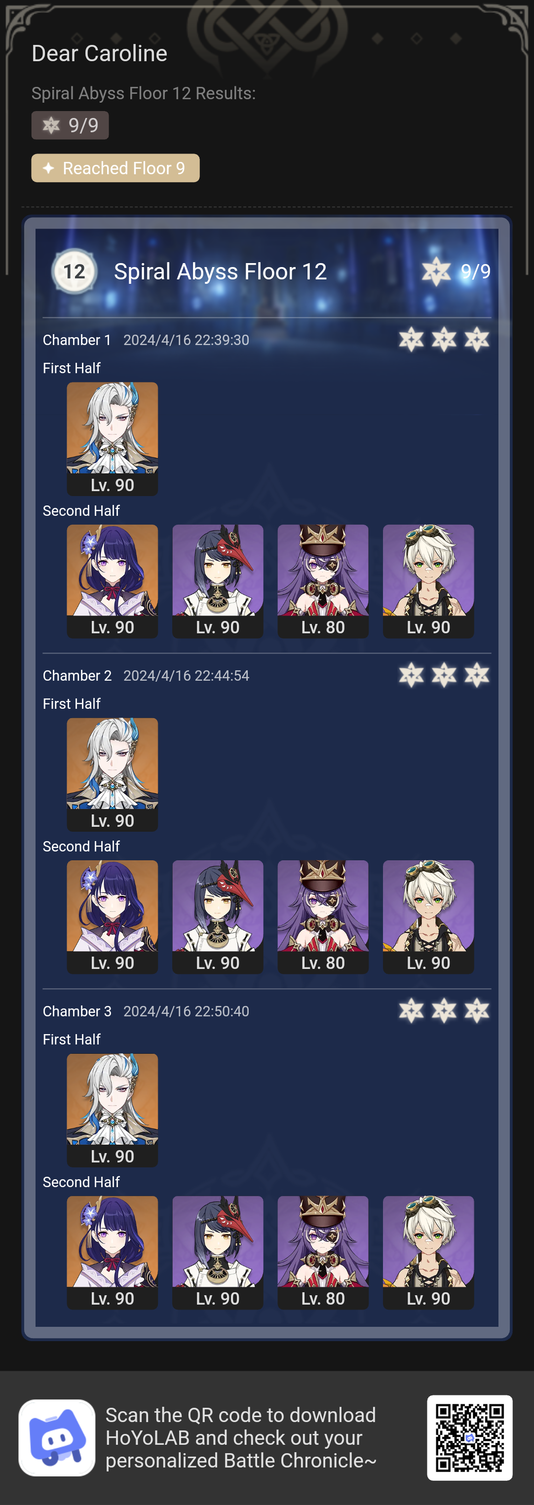 Spiral Abyss 4.5 floor 12 solo neuvillette & hypercarry raiden (mobile ...