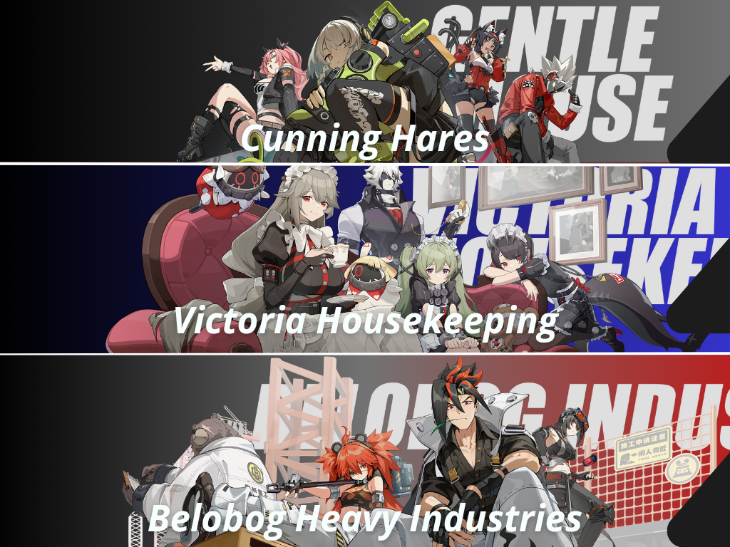 [Poll] Which Faction Do You Want to Join? Zenless Zone Zero | HoYoLAB