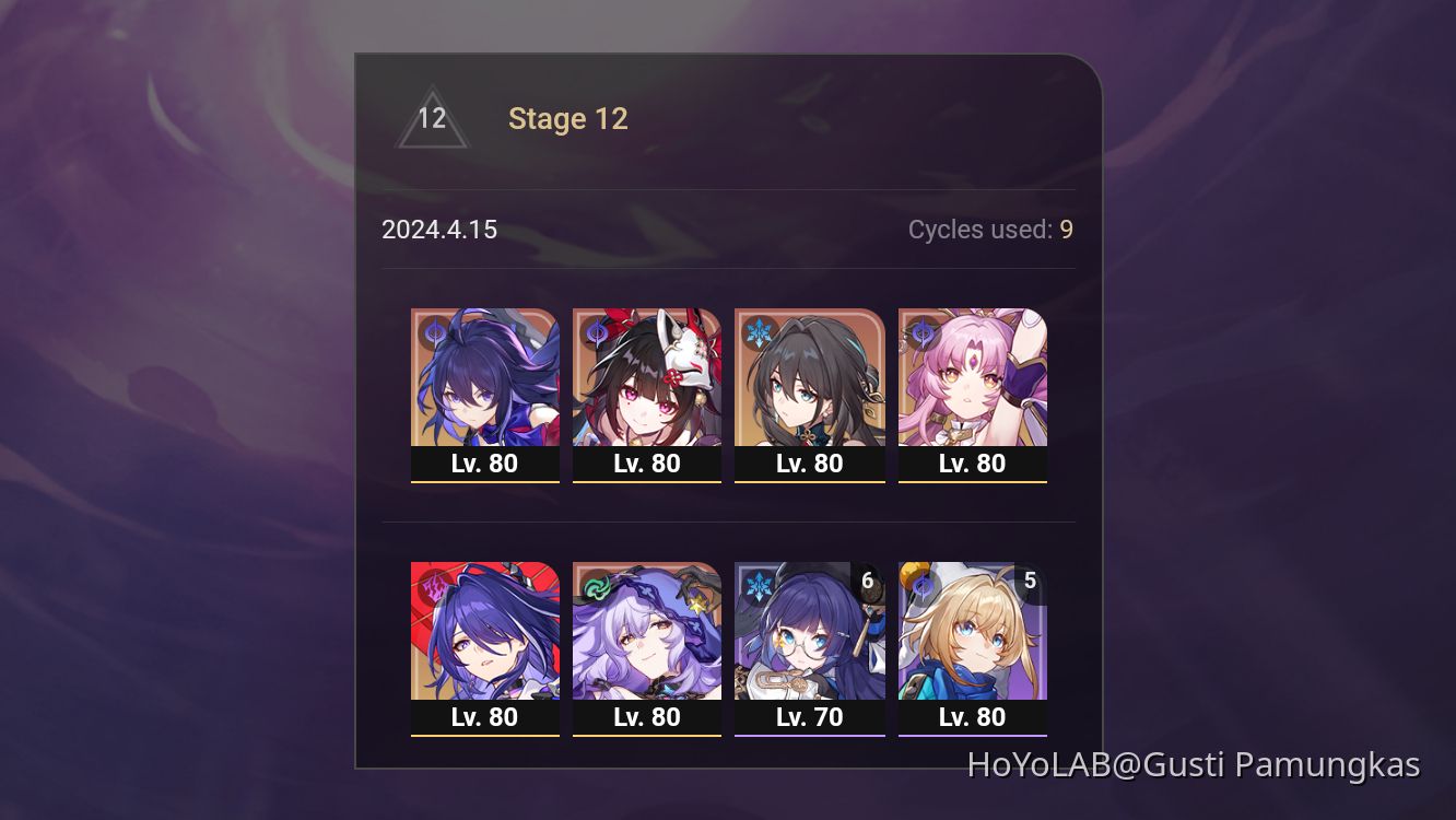 Finally Seele viable, and Acheron ofcourse Honkai: Star Rail | HoYoLAB