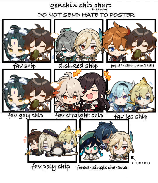 shipping chart (*￣∇￣*) Genshin Impact | HoYoLAB