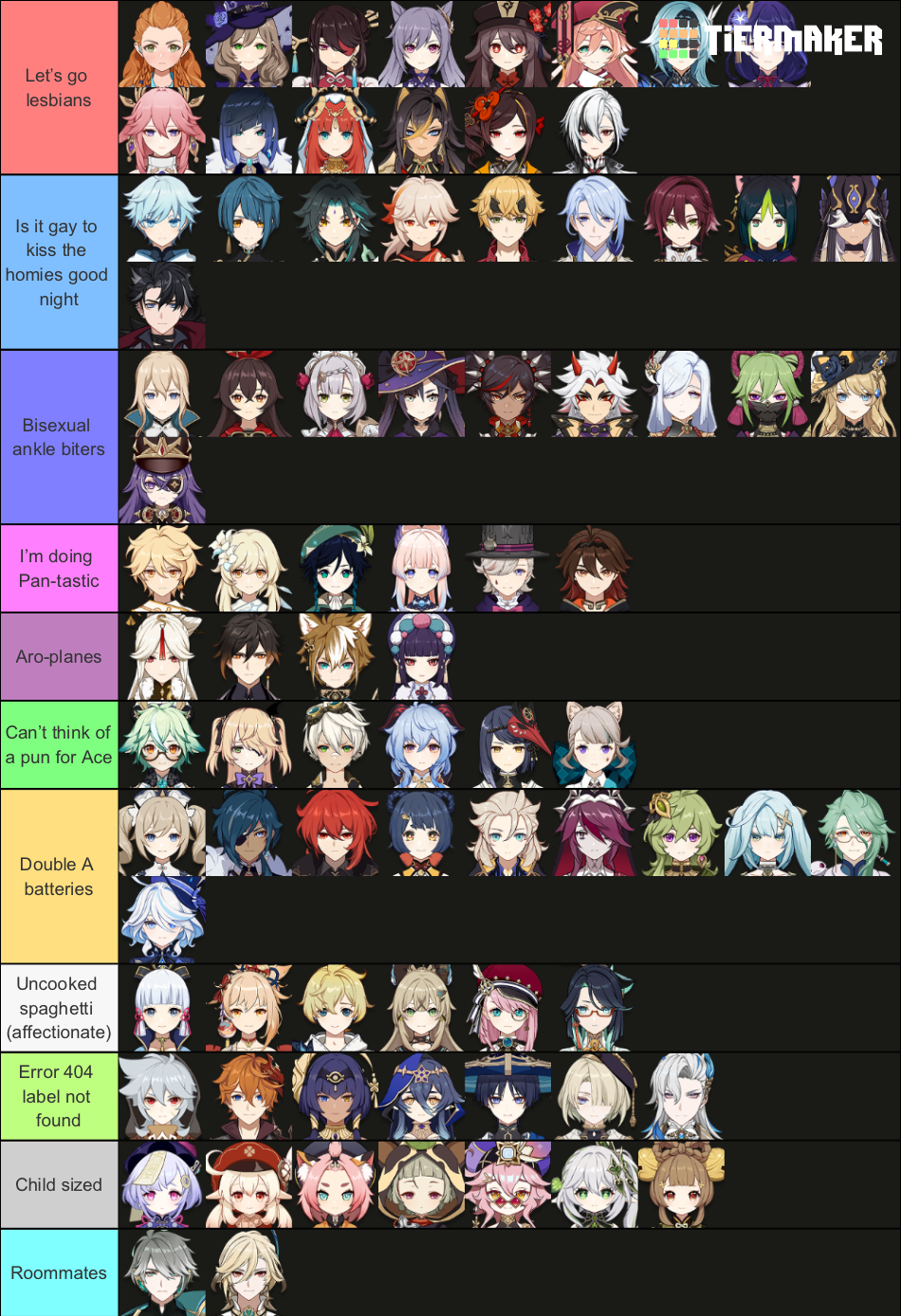 Vibe list Genshin Impact | HoYoLAB