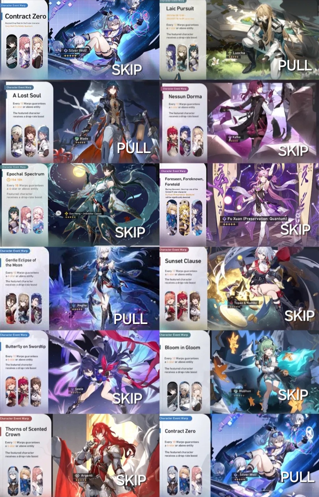 HSR banner status Genshin Impact | HoYoLAB