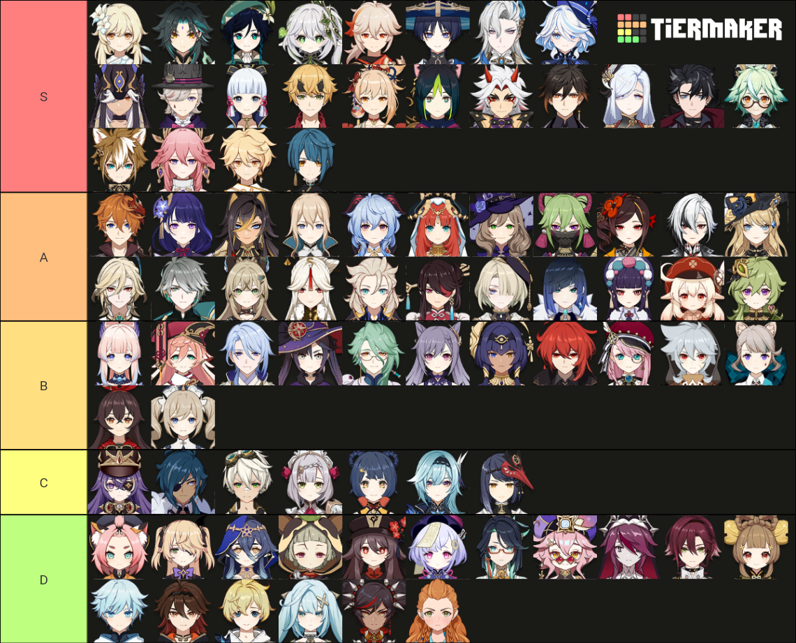 Don't crucify me TwT Genshin Impact | HoYoLAB