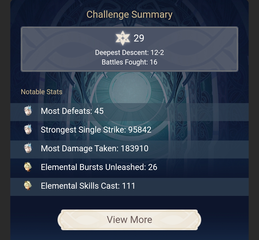 Neuvillette build in progress (almost 100k) Genshin Impact | HoYoLAB