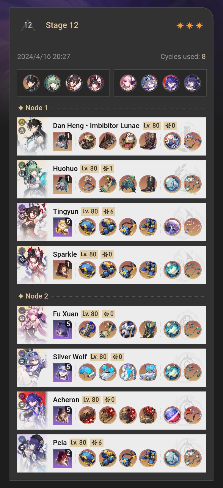 SW carry Honkai: Star Rail | HoYoLAB