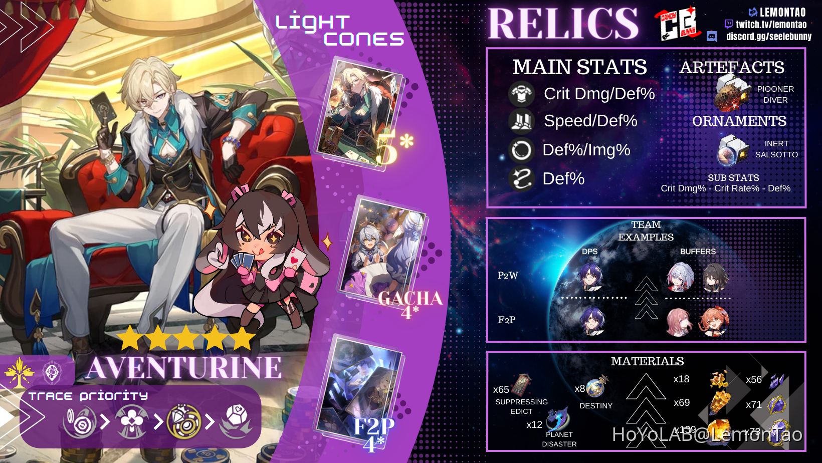 [ HSR Character Guide ] Aventurine Version 2.1 Honkai: Star Rail | HoYoLAB