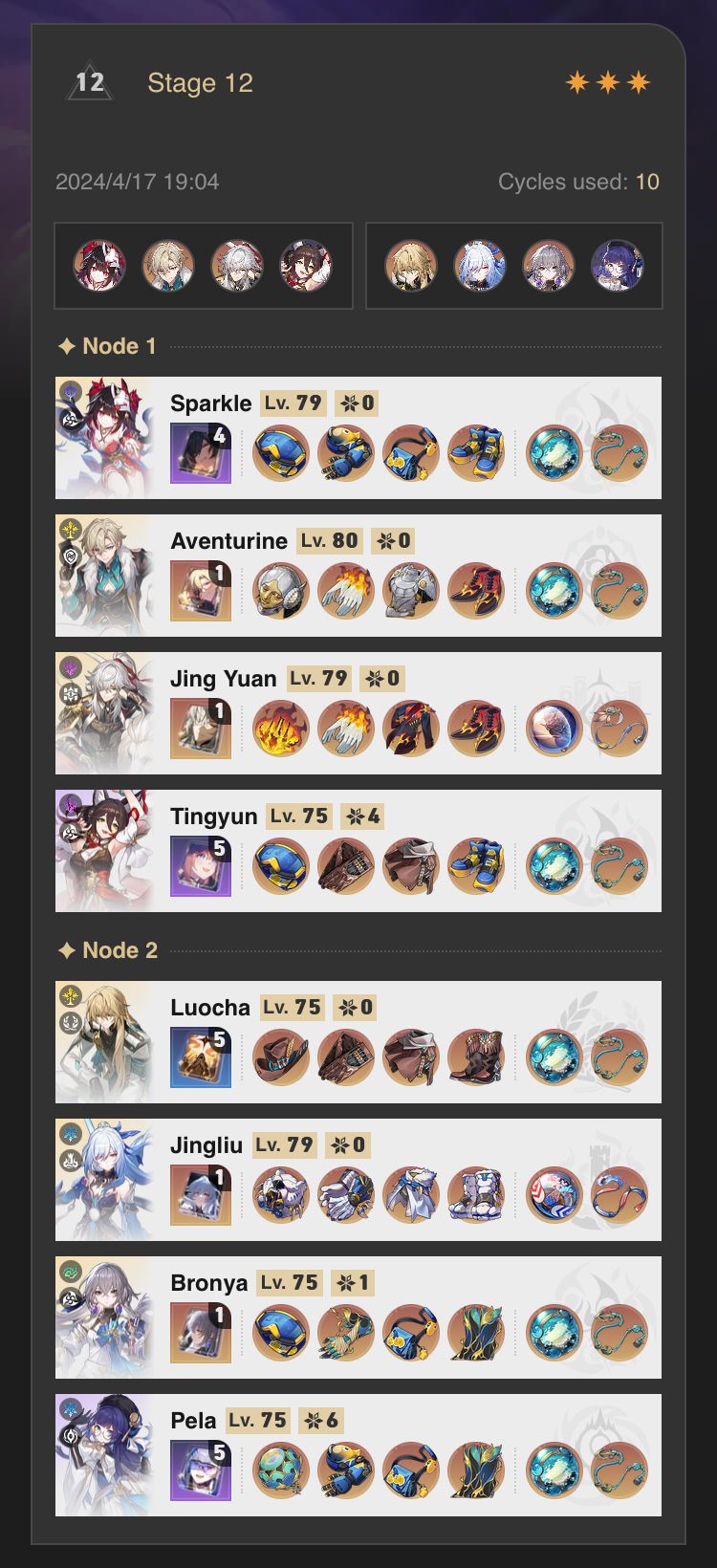 master and disciple hypercarry Honkai: Star Rail | HoYoLAB