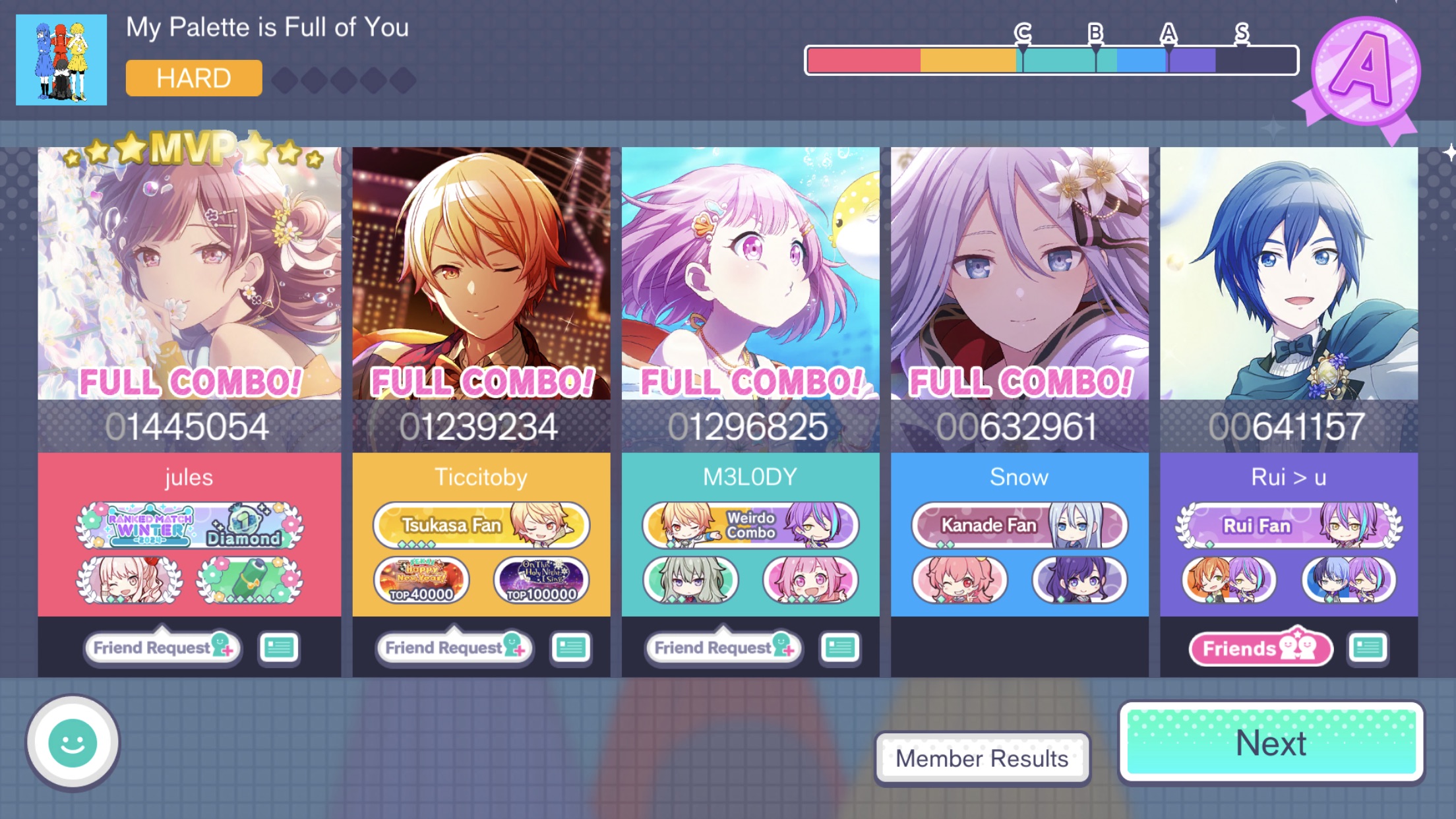 ColorFull Stage, almost full combo | HoYoLAB