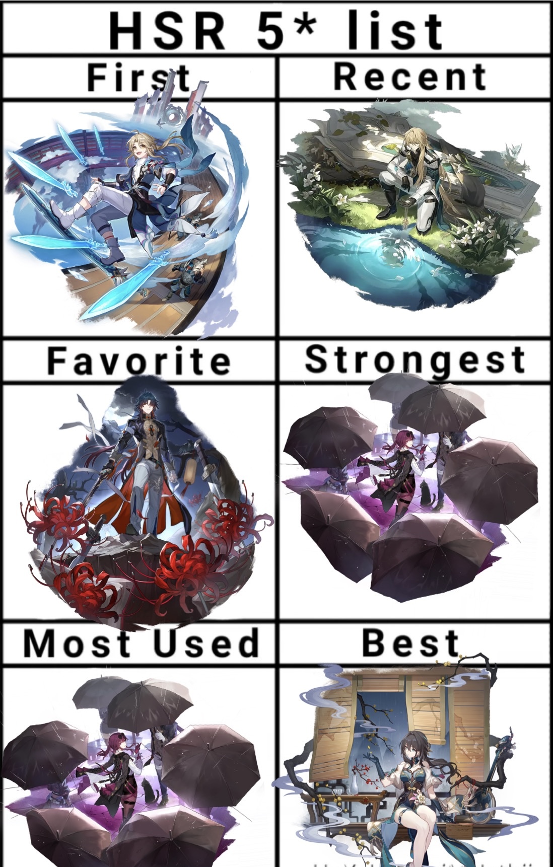 Hsr Characters Honkai: Star Rail | HoYoLAB